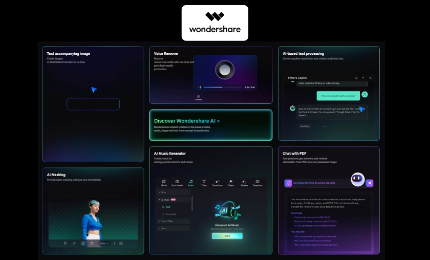Wondershare DE Review: Best Creative Software & Apps! (2026)